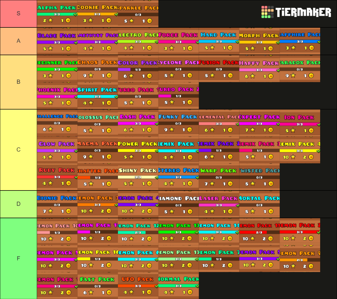 ALL Geometry Dash Map Packs! Tier List (Community Rankings) - TierMaker