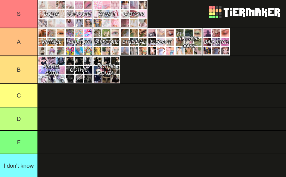 Aesthetic in Fashion Tier List (Community Rankings) - TierMaker
