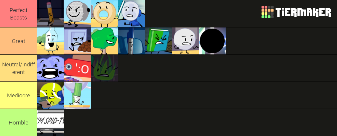 BFDI:TPOT Contestants (As of TPOT 17) Tier List (Community Rankings ...
