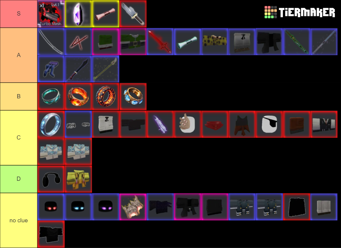 Jujutsu Infinite Value Tier List (Community Rankings) - TierMaker