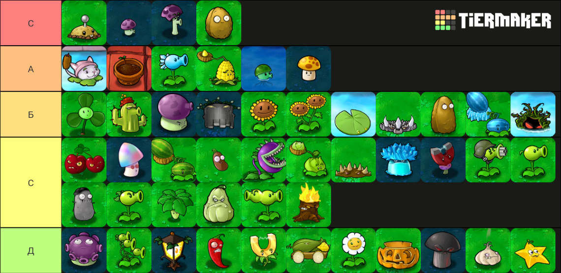 Plants Vs. Zombies Plant Tier List (Community Rankings) - TierMaker