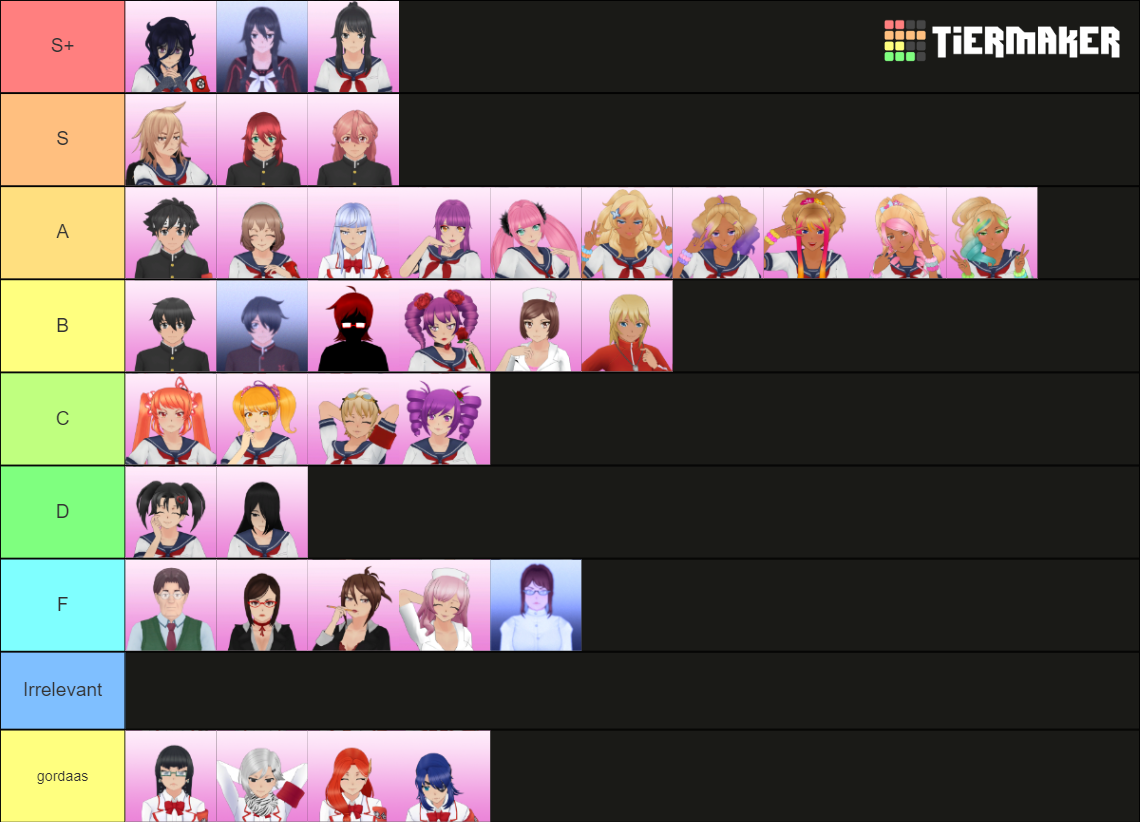Yandere Simulator Characters (202X & 80s Mode) Tier List (Community ...
