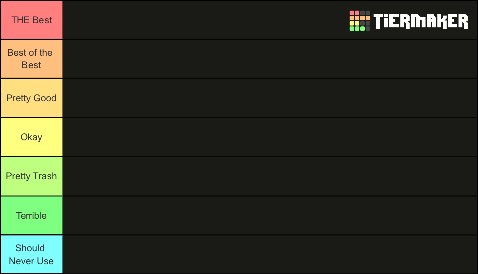 JuJutsu Infinite Innate Tier List (Community Rankings) - TierMaker