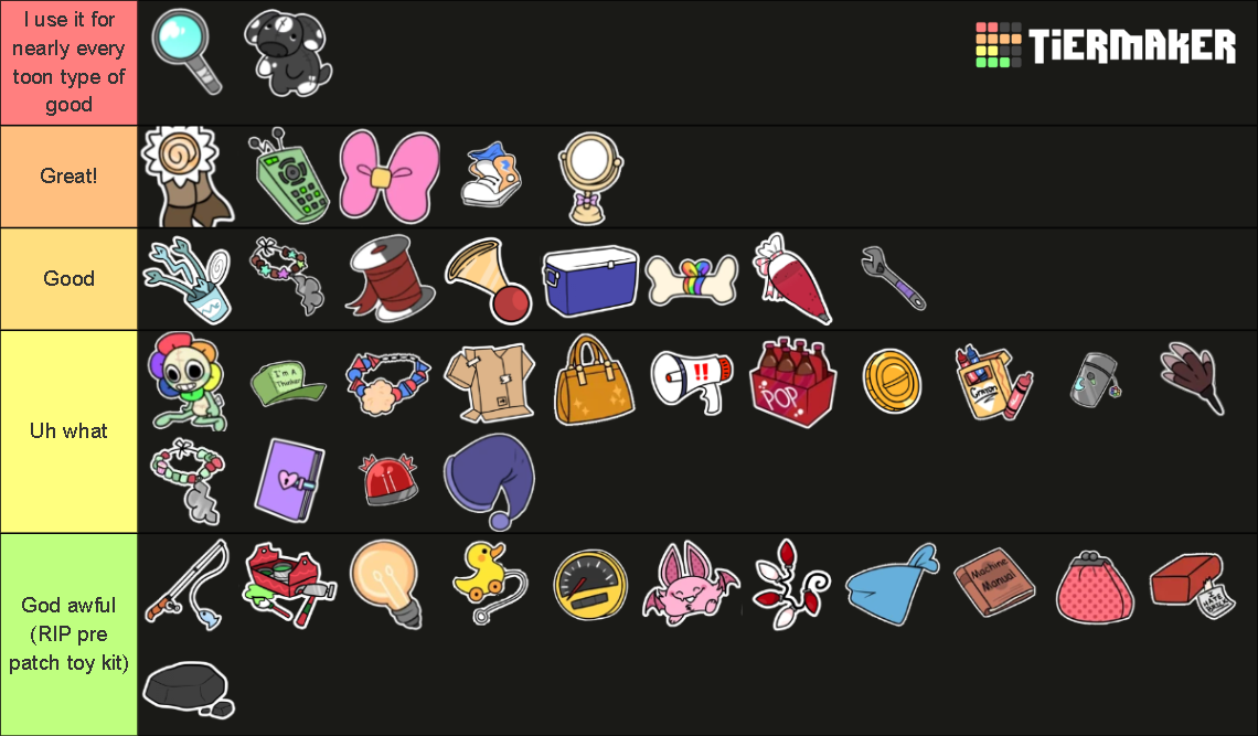 Dandy's World: Trinkets Tier List (Community Rankings) - TierMaker