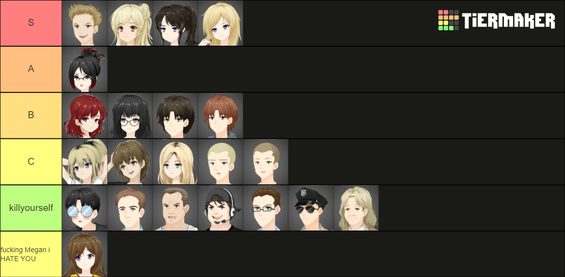 Class of '09 Characters Tier List (Community Rankings) - TierMaker
