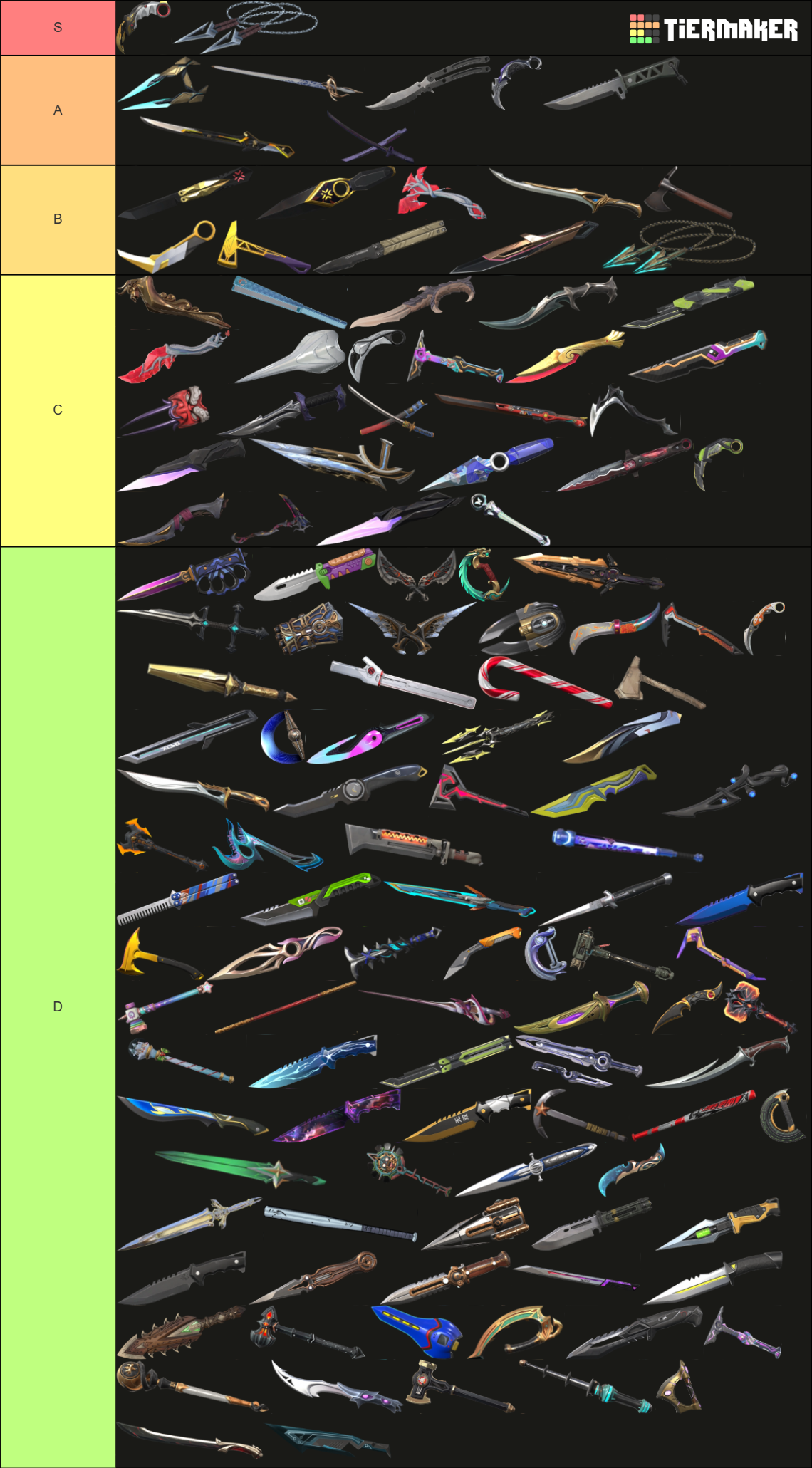 Valorant Melee / Knife Skins (February 2025) Tier List (Community ...