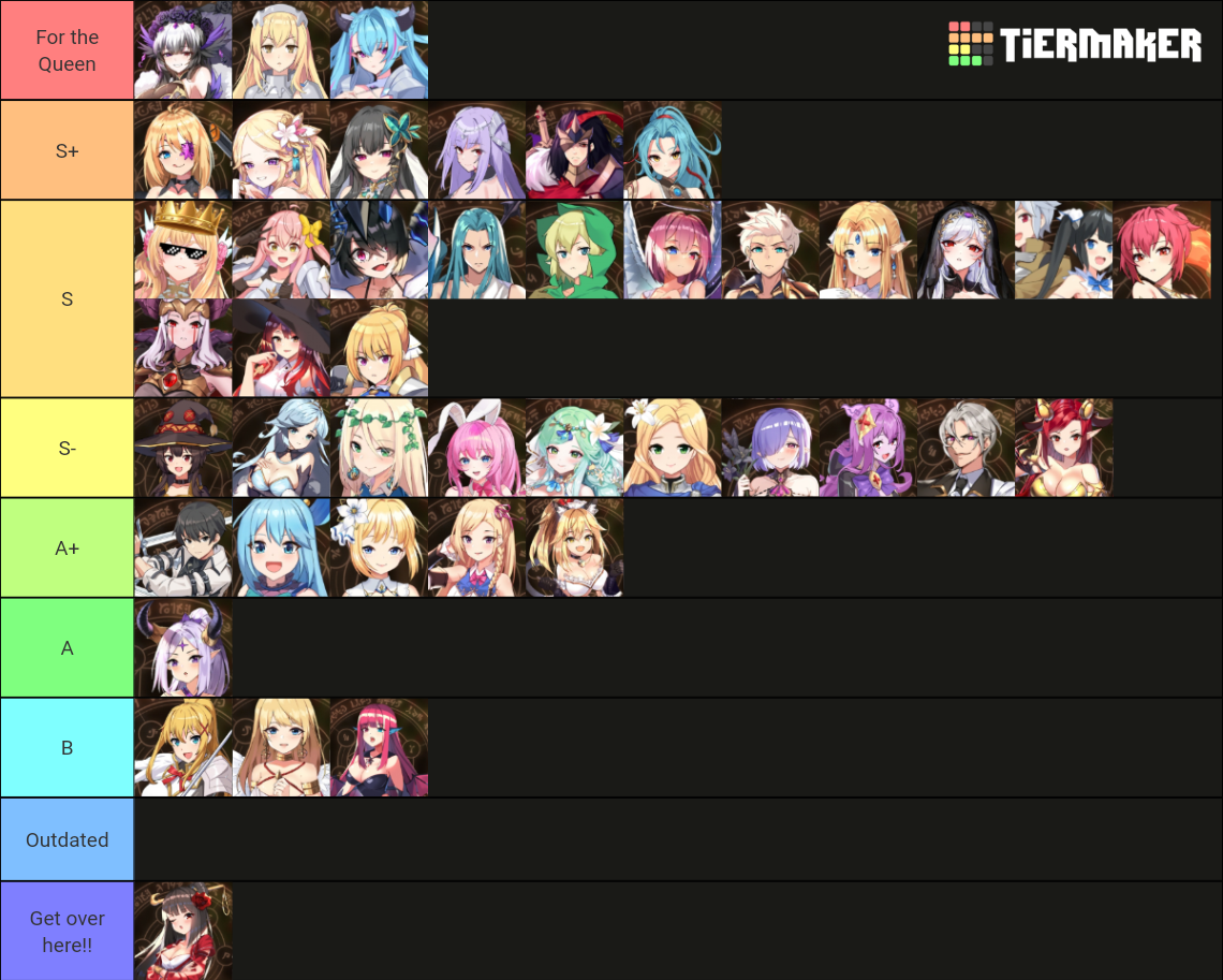Sword Master Story Tier List (Community Rankings) - TierMaker