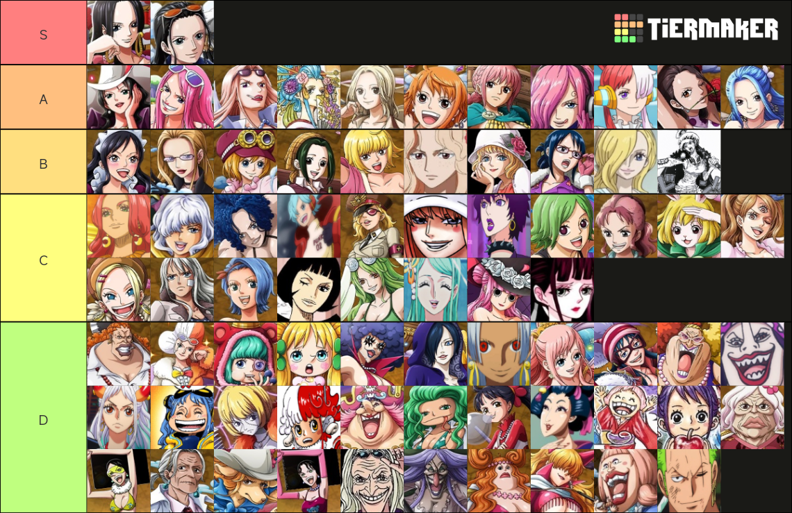 One Piece Girls - Smash or Pass Tier List (Community Rankings) - TierMaker