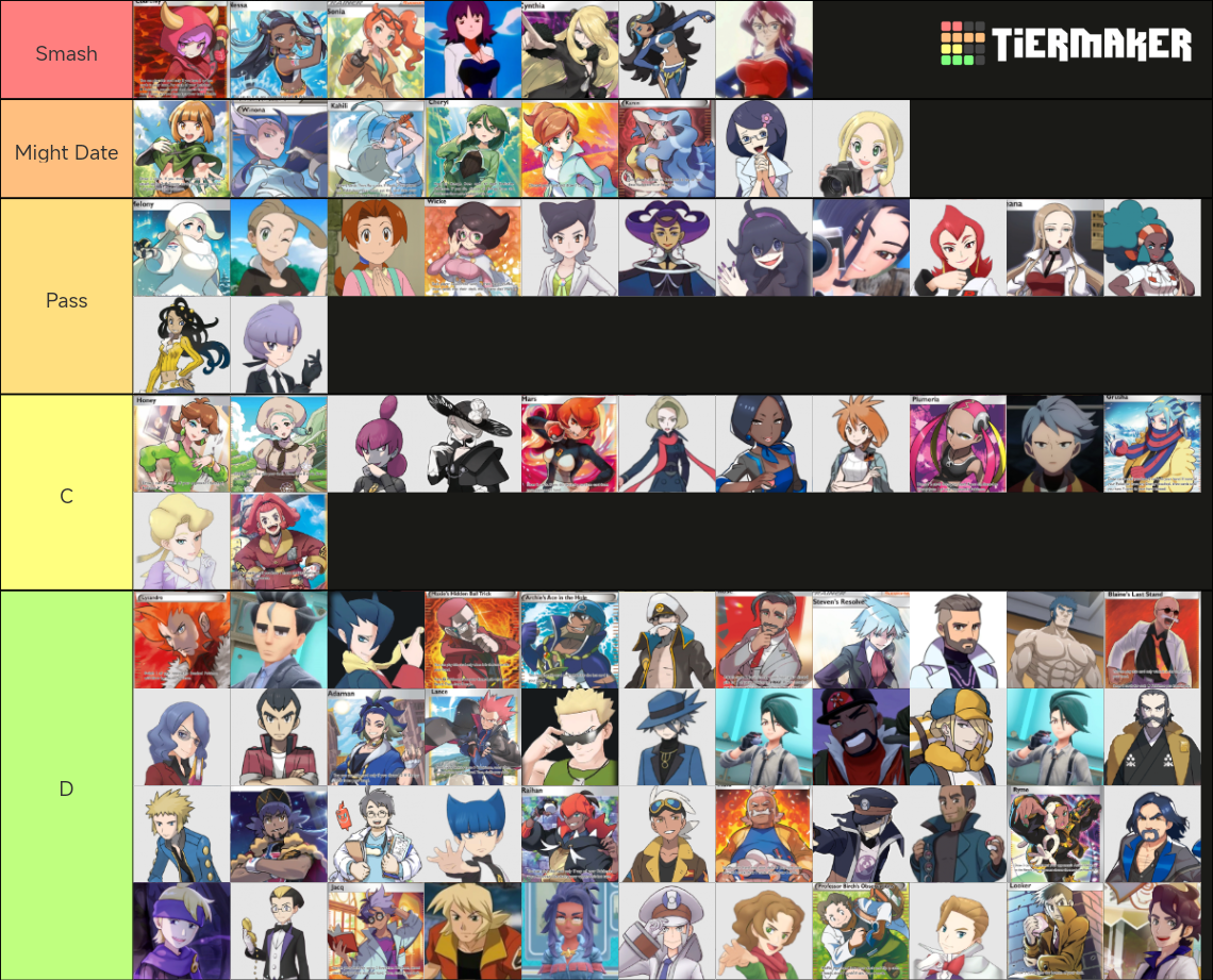 Smash or Pass Pokemon Characters 18 and older (humans only) Tier List ...
