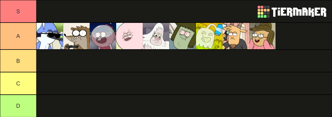 Regular Show Characters Tier List (Community Rankings) - TierMaker