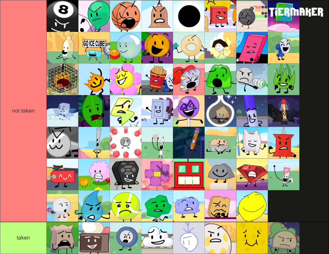 BFDI Contestants Tier-List (BFDI-TPOT) Tier List (Community Rankings ...
