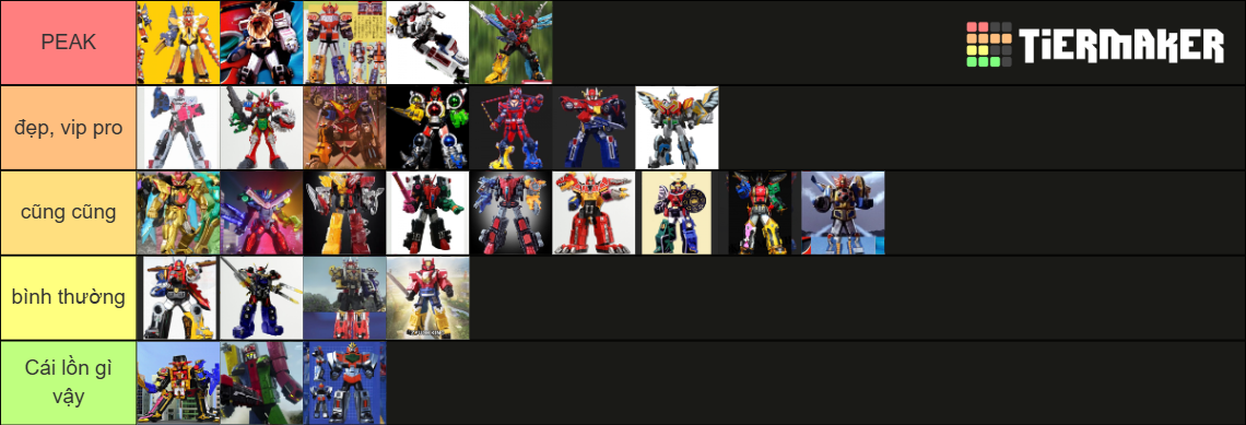 Super Sentai All Primary Mecha/Gattai Tier List (Community Rankings ...
