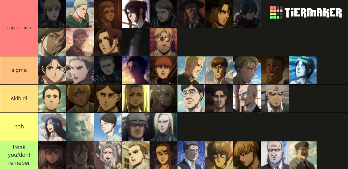 AOT Characters (Anime) Tier List (Community Rankings) - TierMaker