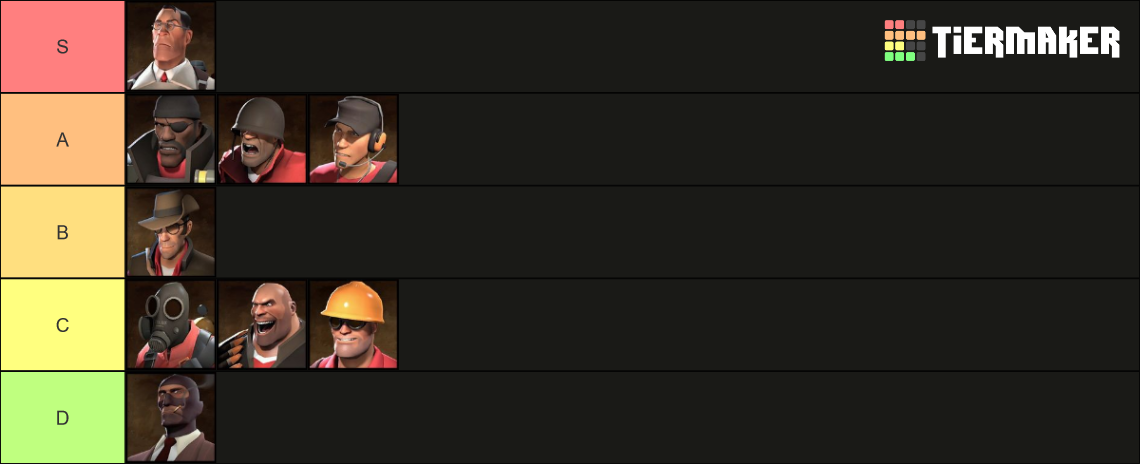 Team Fortress 2 Characters Tier List (Community Rankings) - TierMaker