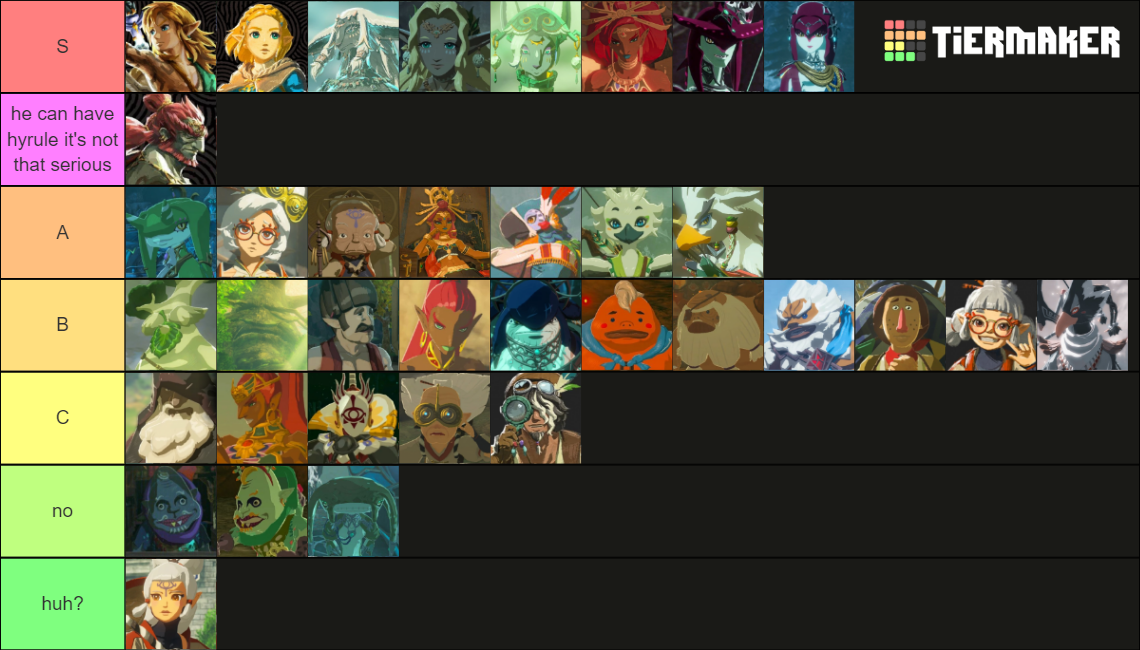 BOTW & TOTK Characters Tier List (Community Rankings) - TierMaker