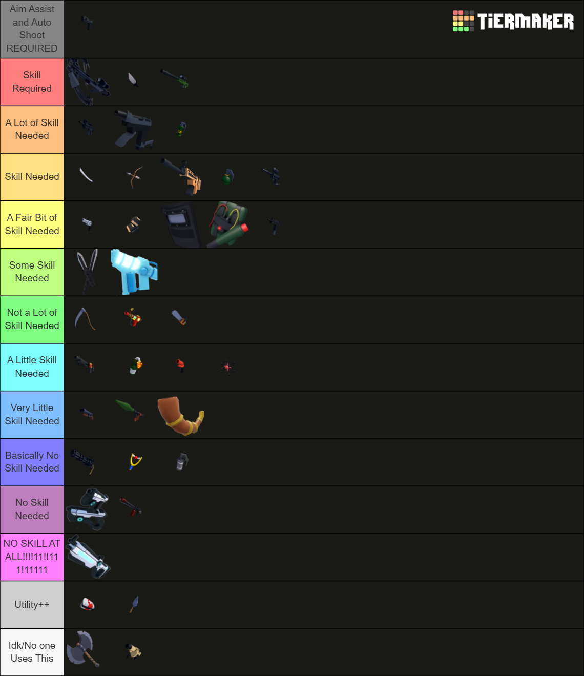 Roblox RIVALS Weapons Tier List (Community Rankings) - TierMaker