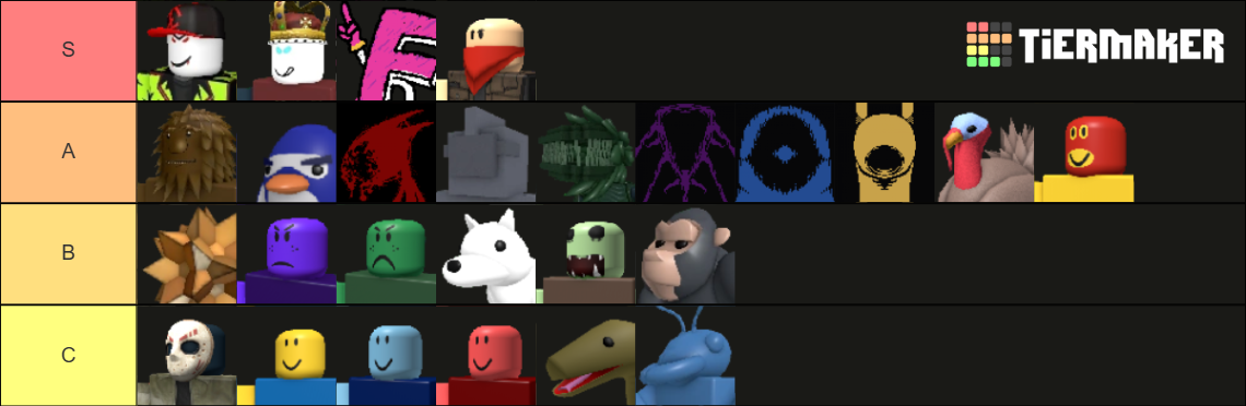 Definitive Block Tales Enemy Tier List (Community Rankings) - TierMaker