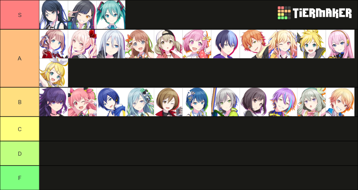 Project SEKAI COLORFUL STAGE! Character Tier List (Community Rankings ...