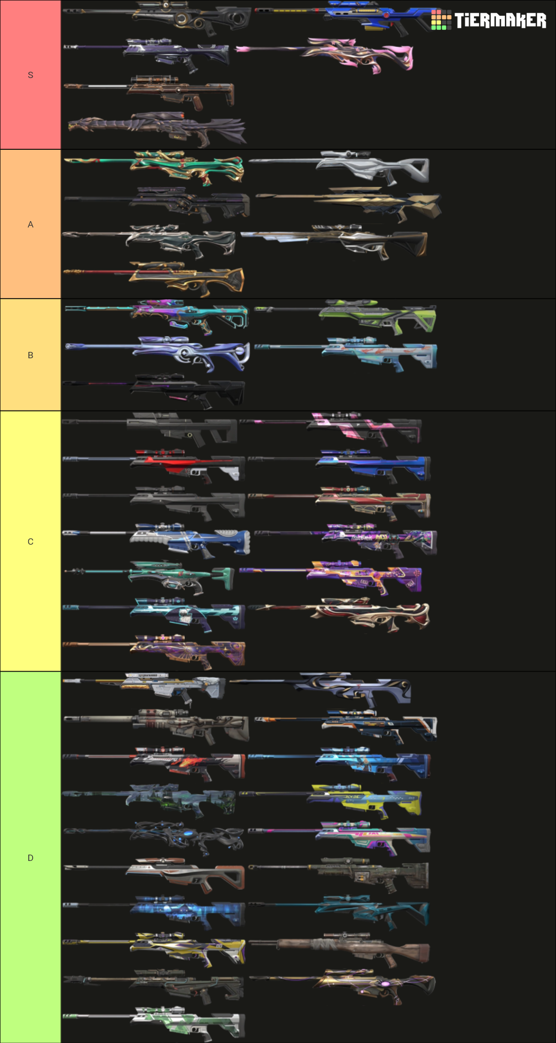 Valorant Operator Skins (March 2025) Tier List (Community Rankings ...