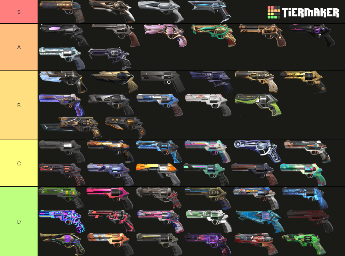 Valorant Sheriff Skins (February 2025) Tier List (Community Rankings ...