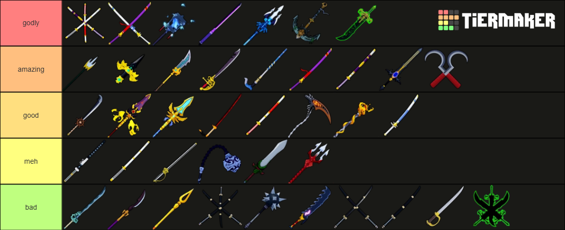 Blox fruits swords (after update 24) Tier List (Community Rankings ...