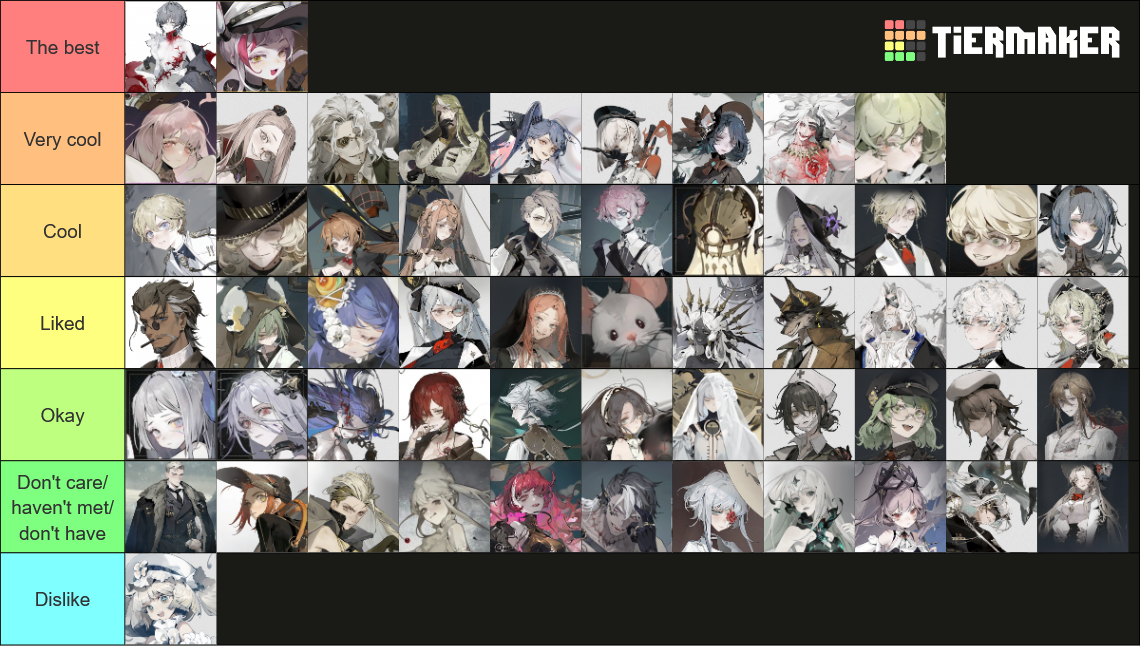 Morimens Characters Tier List (Community Rankings) - TierMaker