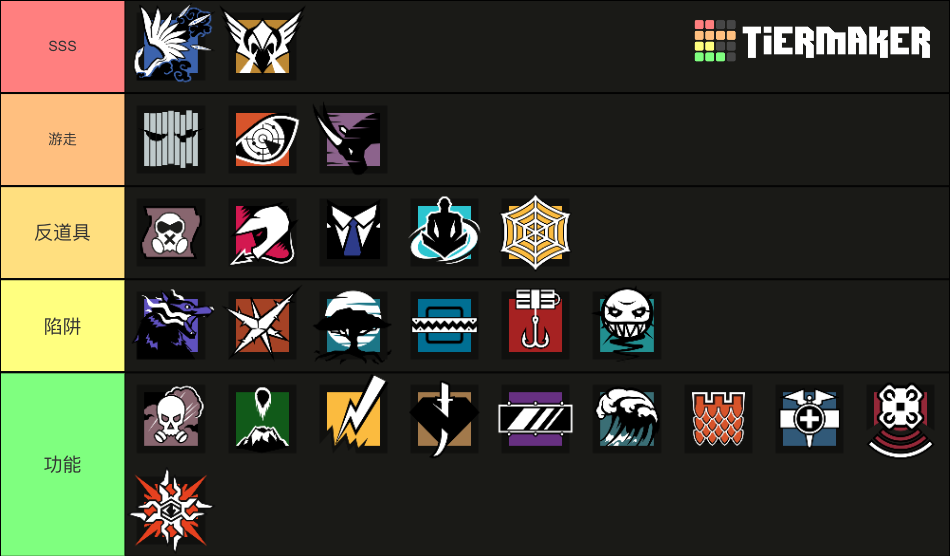 Rainbow Six Siege All Operators (Y9S4) Tier List (Community Rankings ...
