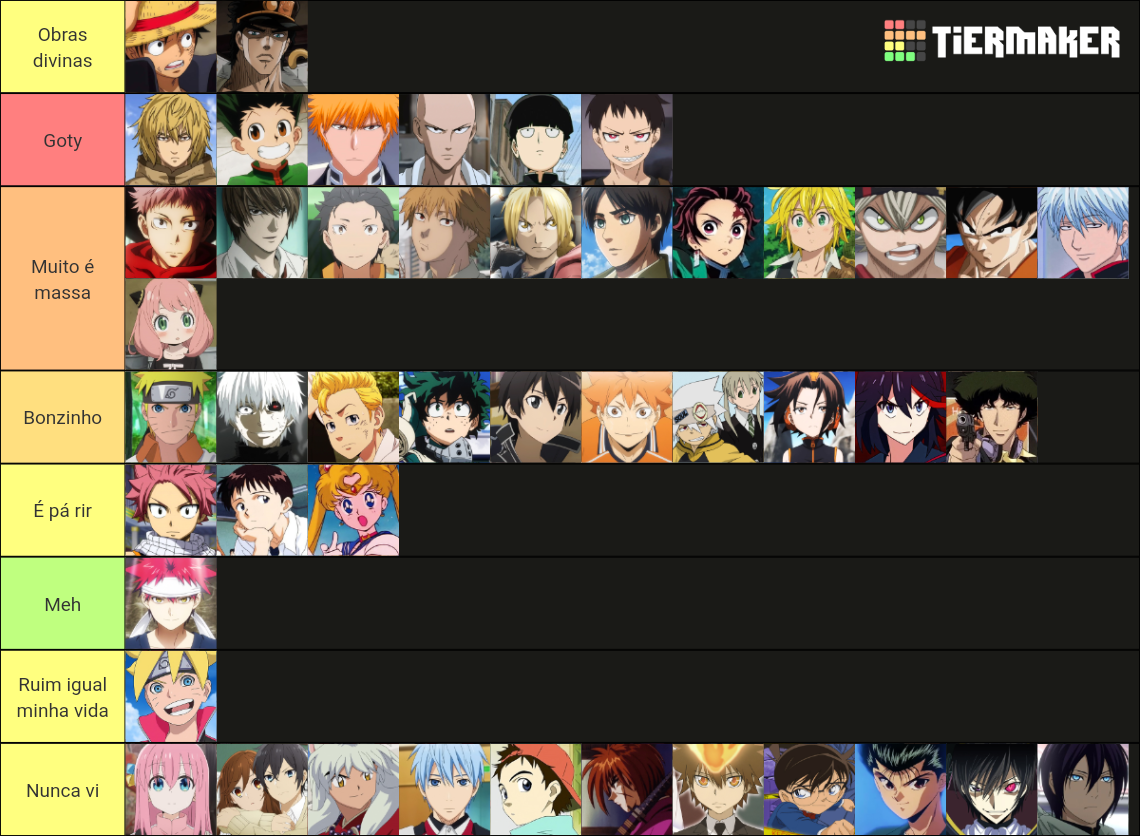 Anime Main Characters Tier List (Community Rankings) - TierMaker