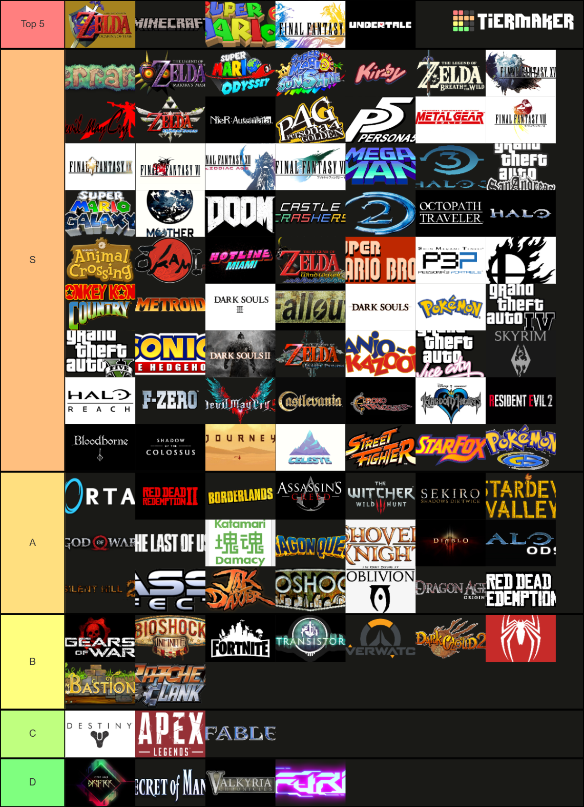 Best Video Game Soundtracks Tier List (Community Rankings) - TierMaker