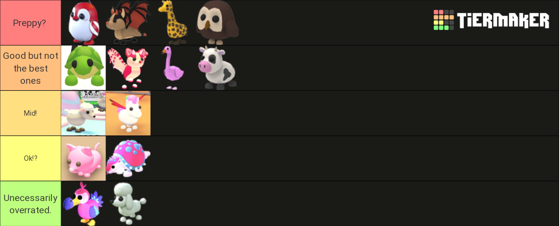 Preppy adopt me pets Tier List (Community Rankings) - TierMaker