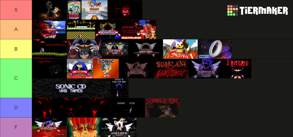 SONIC.exe & Sonicpasta Game Tier List (Community Rankings) - TierMaker