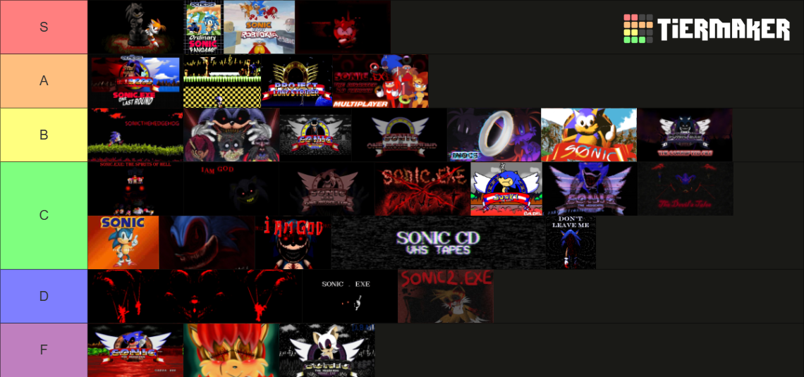 SONIC.exe & Sonicpasta Game Tier List (Community Rankings) - TierMaker