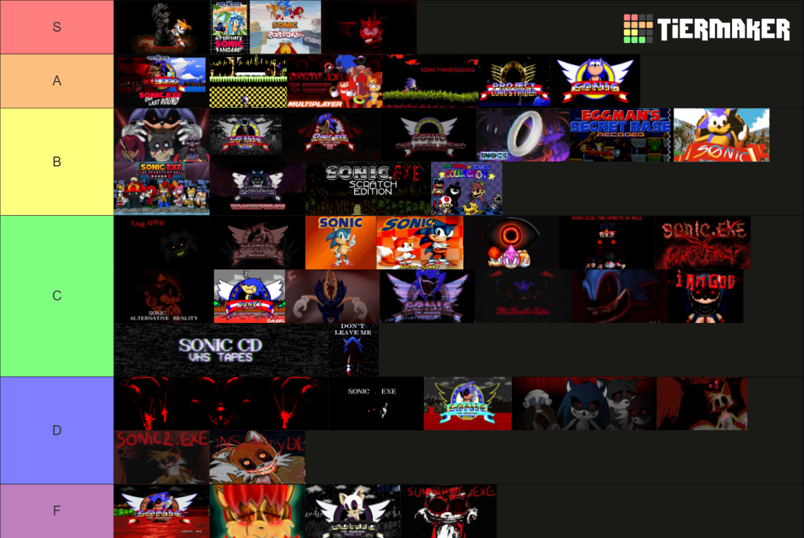 SONIC.exe & Sonicpasta Game Tier List (Community Rankings) - TierMaker