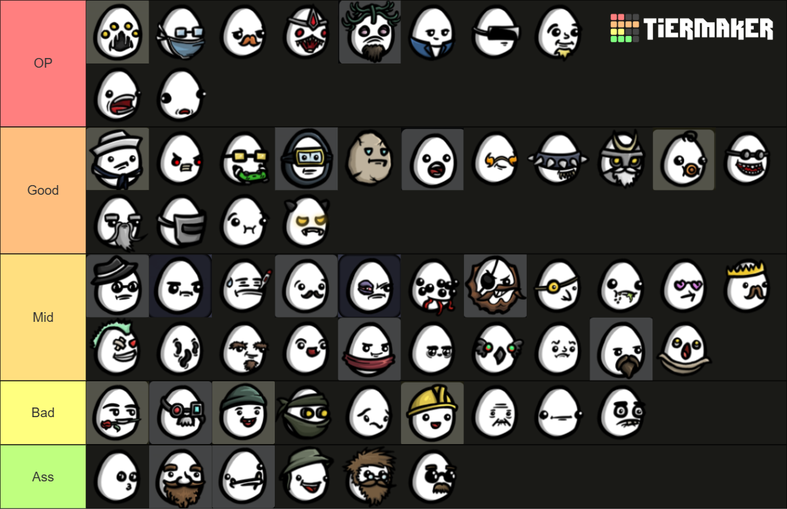 Brotato character rankings (updated with DLC) Tier List (Community ...