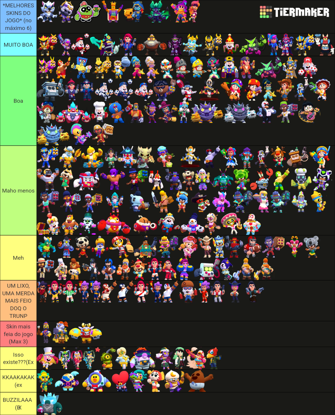 Brawl Stars ALL SKINS (Often Updated !) Tier List (Community Rankings ...