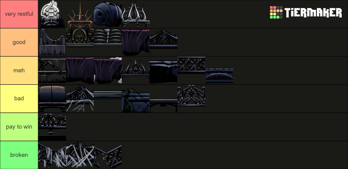HOLLOW KNIGHT BENCH TIER LIST Tier List (Community Rankings) - TierMaker