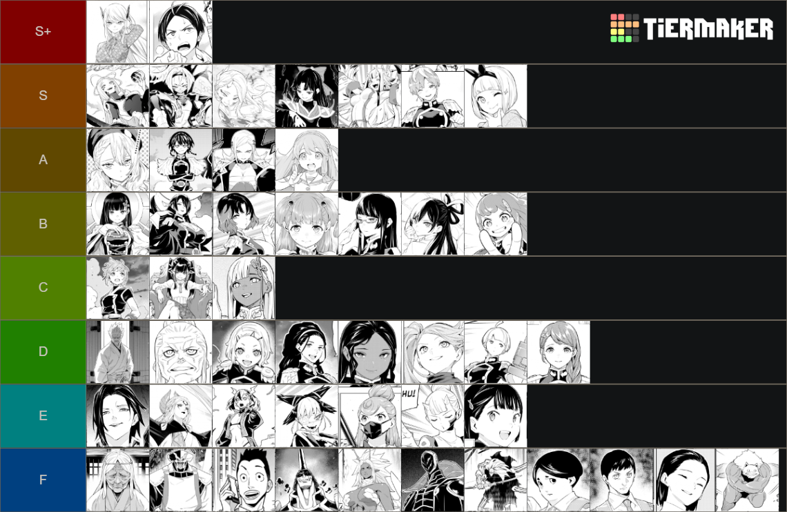Chained Soldier (Mato Seihei no Slave) Character Tier List (Community ...