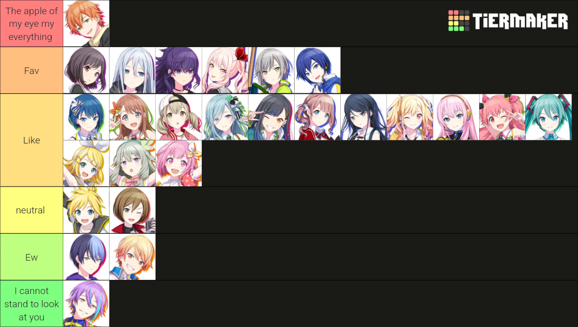 Project SEKAI COLORFUL STAGE! Character Tier List (Community Rankings ...