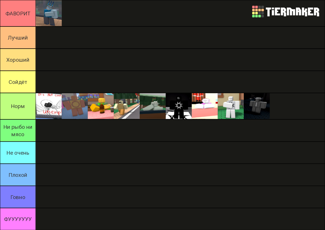 Let Him Go Characters Tier List (Community Rankings) - TierMaker