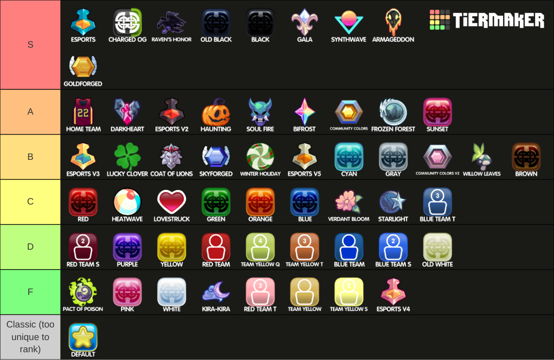 Ultimate Brawlhalla Color Tier List (Community Rankings) - TierMaker
