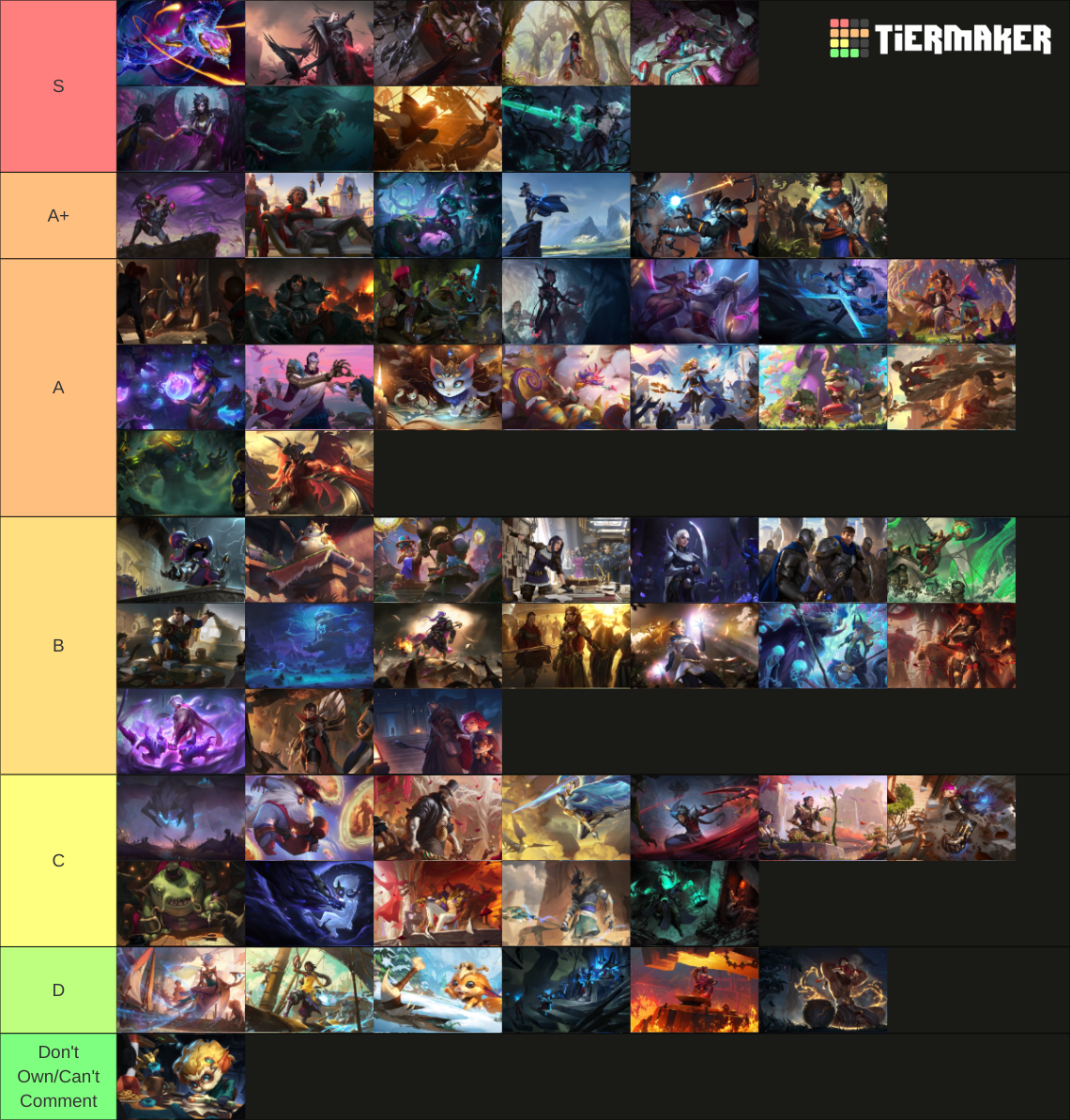Legends of Runeterra Path of Champions Tier List (Community Rankings ...
