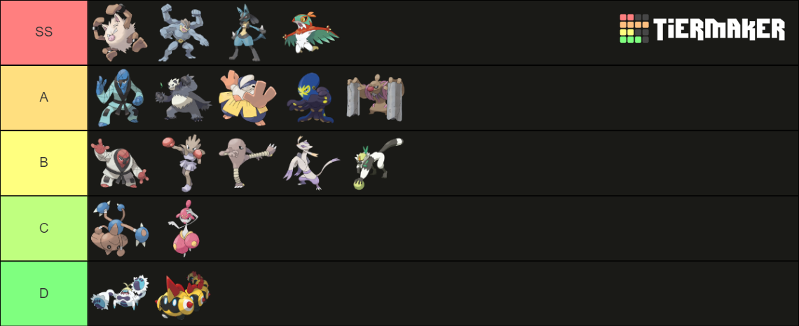 Pokémon Fighting Types Tier List (Community Rankings) - TierMaker