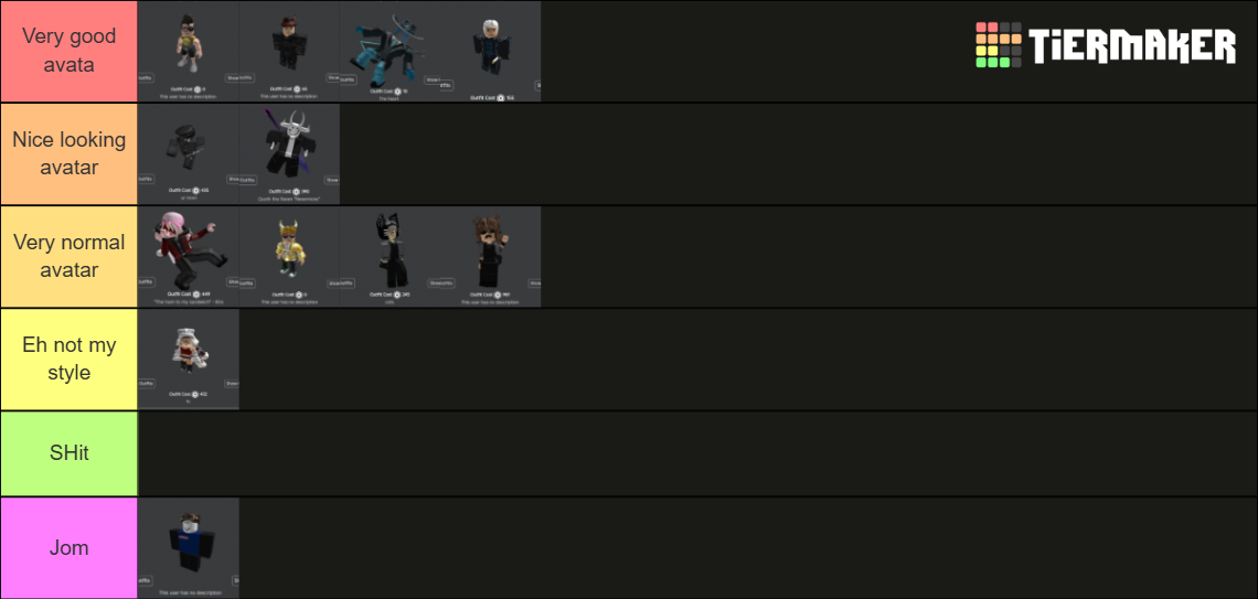 CA Roblox avatars Tier List (Community Rankings) - TierMaker