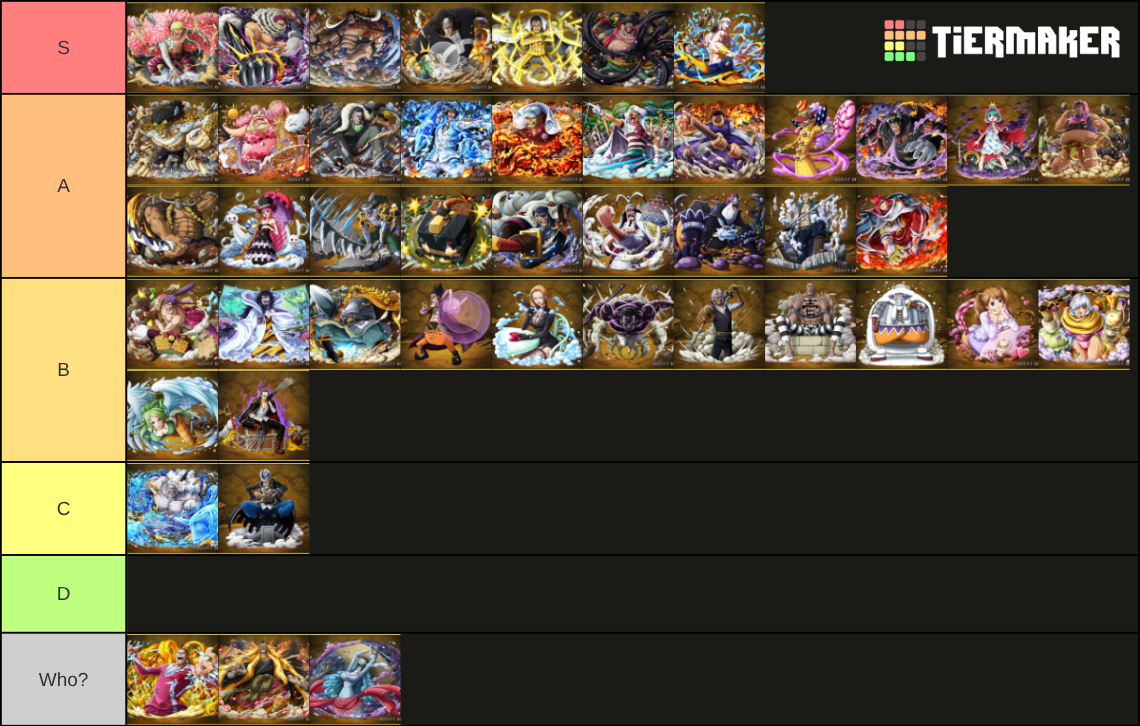 One Piece Villains Tier List (Community Rankings) - TierMaker