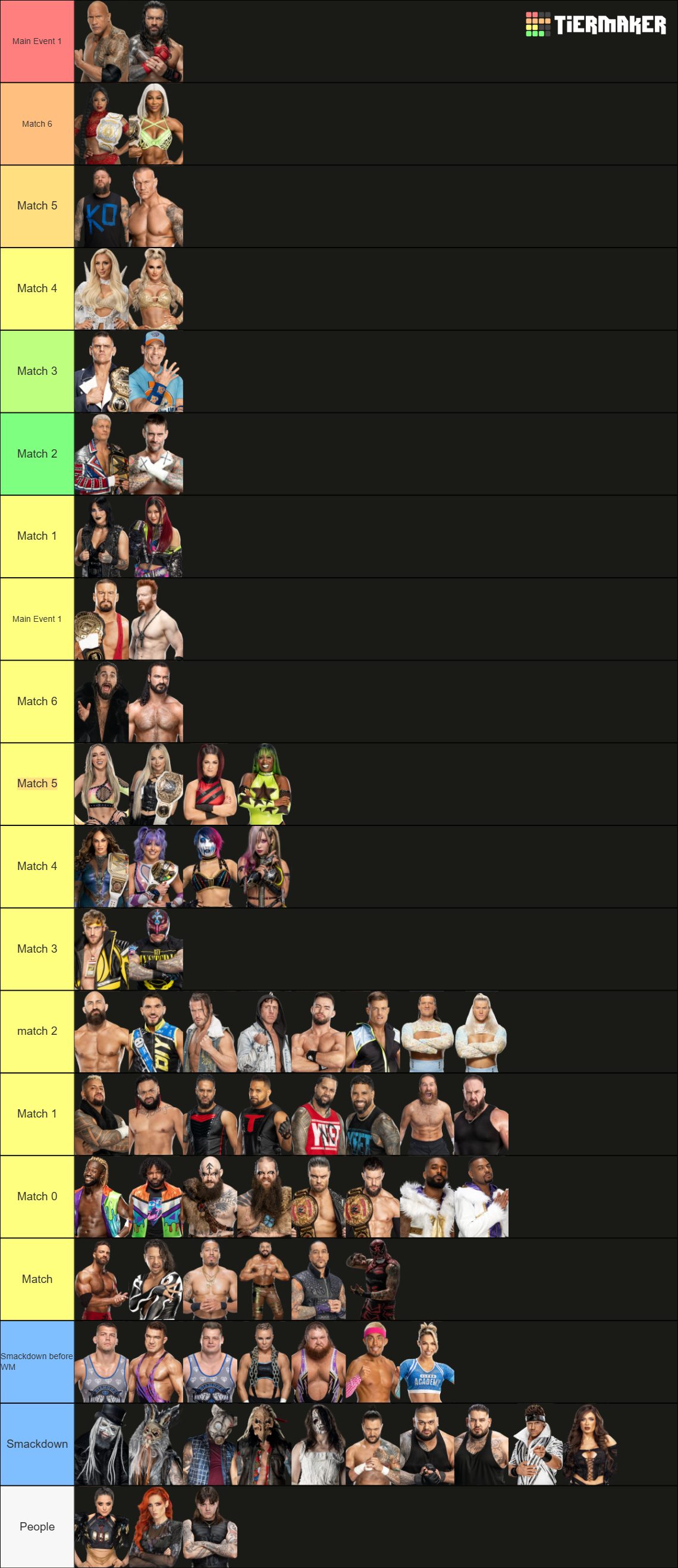WWE Netflix Roster Draft (2025) Tier List (Community Rankings) - TierMaker