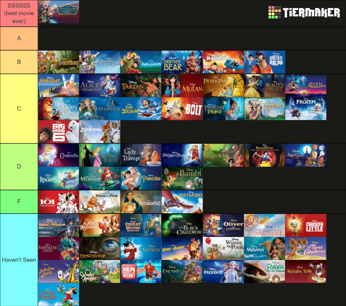 Walt Disney Animation Studios Films (through 2021) Tier List (Community ...