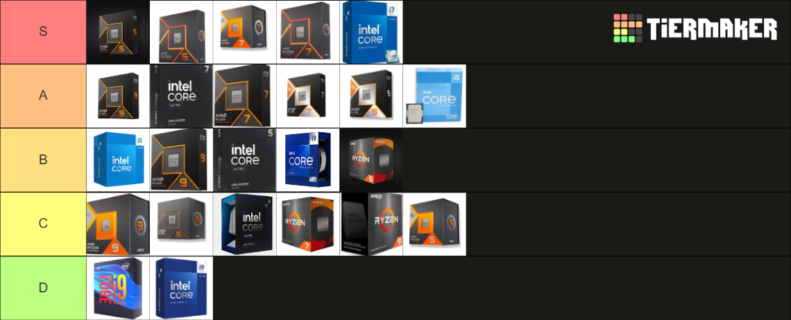 CPU 2025 Tier List (Community Rankings) - TierMaker