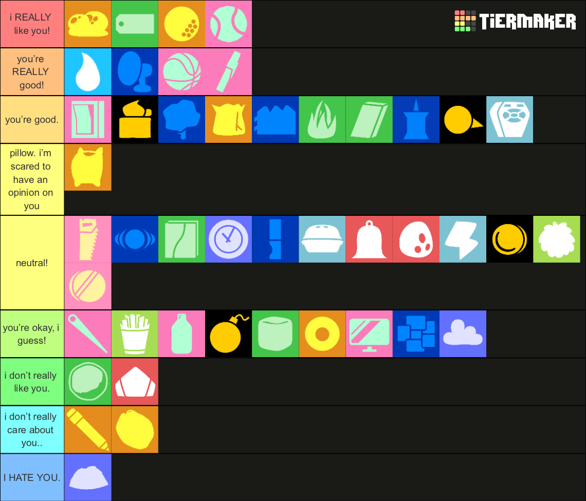 TPOT All Contestants As Of TPOT 15 Tier List (Community Rankings ...