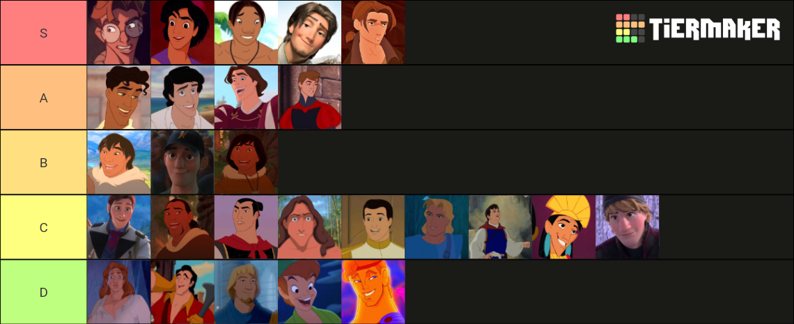 Favorite attractive Male Disney Characters Tier List (Community ...