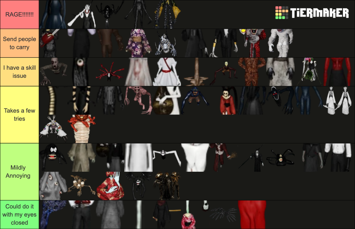 The Mimic All Monsters (Updated 2025-06-16) Tier List (Community ...